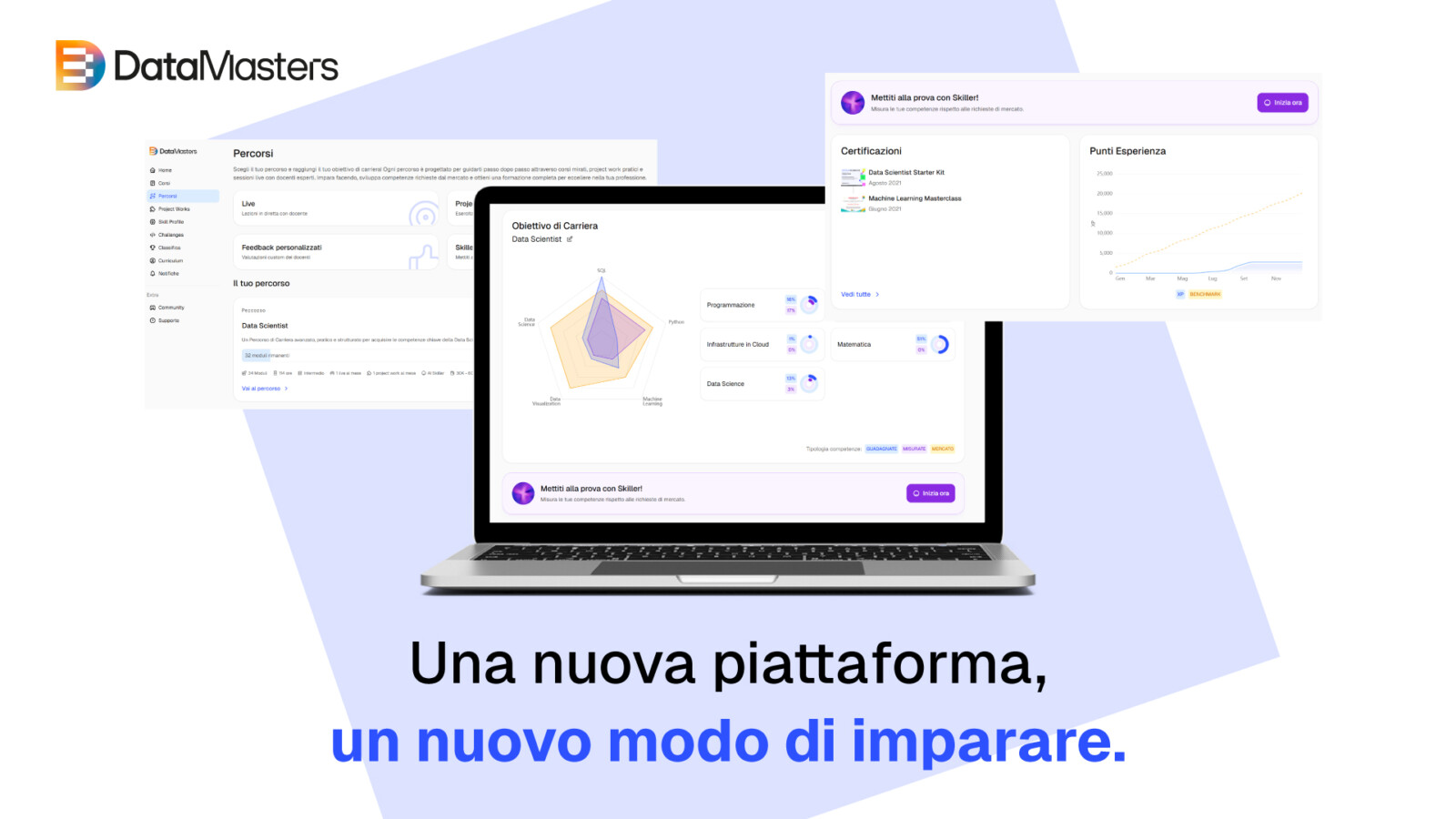 Nasce la nuova piattaforma di e-learning Data Masters - Data Masters
